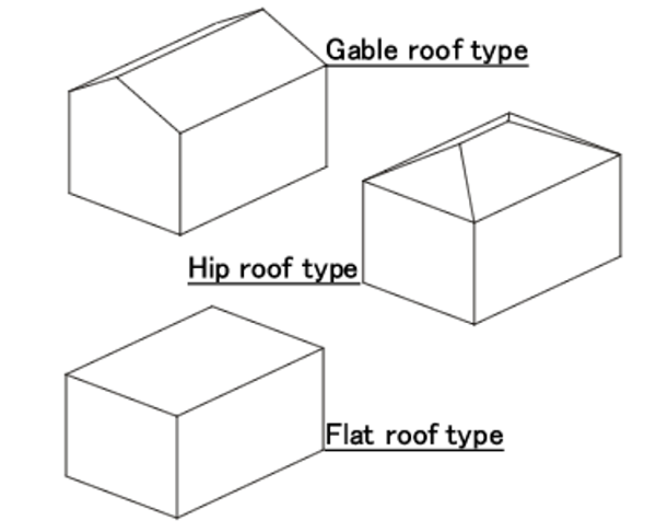 Astroflex - Hurricane Fabric